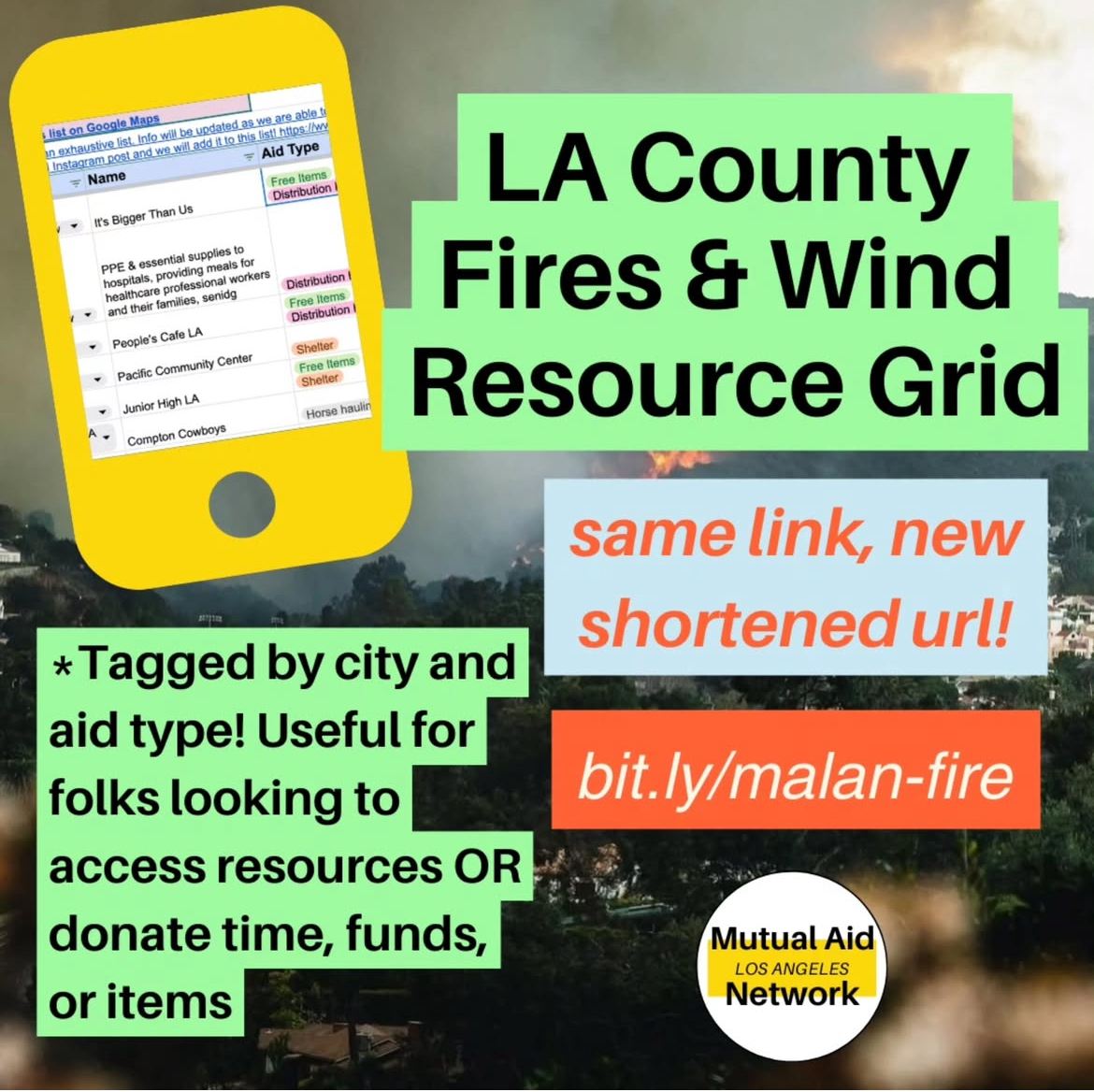 LA Fire Resources – Initiate Justice Action